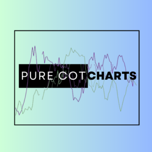 Free CoT Charts - purecotcharts.com